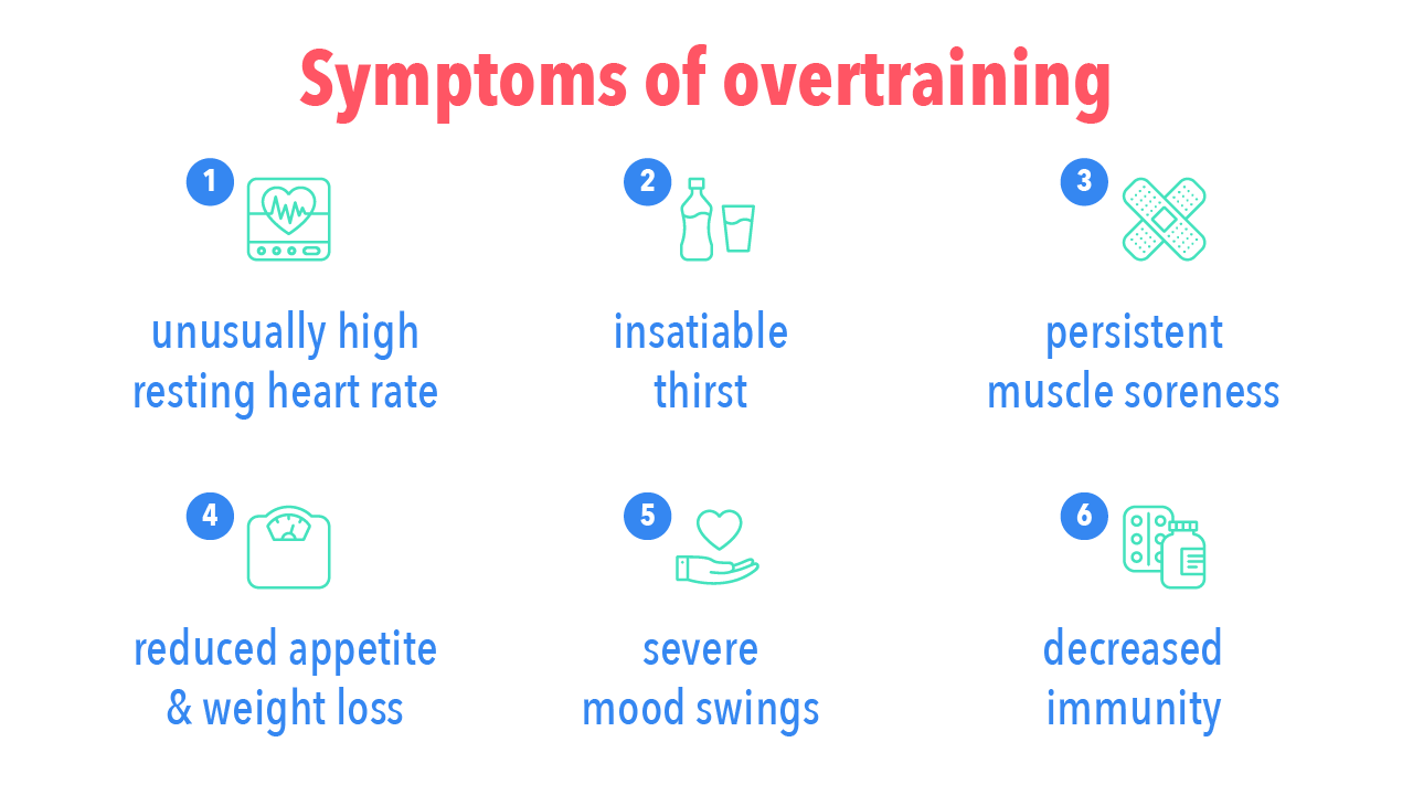 Could You Be Overtraining?